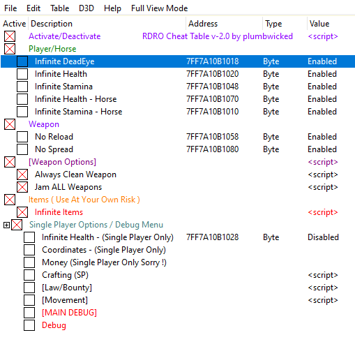 Red Dead Redemption 2 Online Mod Menu - Cheat Table v2.0 - Red Dead ...